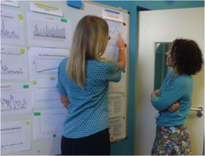 RCGP Quick guide: Visual displays - GM PCB